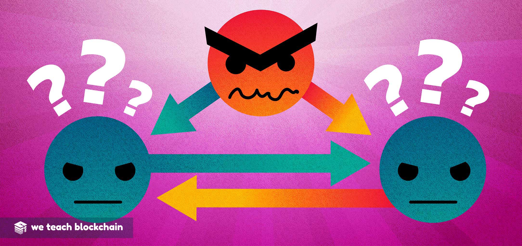 The Byzantine Generals Problem | weteachblockchain.org